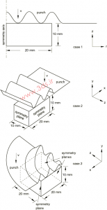 ALE Adaptive Mesh در آباکوس - UMEC.IR