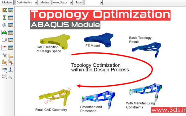 ماژول بهینه‌سازی آباکوس - UMEC.IR