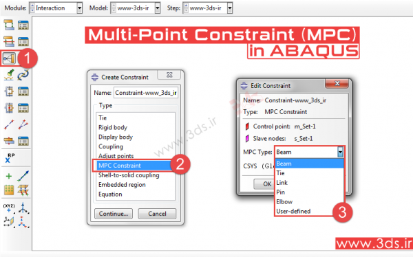 قید MPC در آباکوس - UMEC.IR