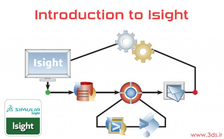 آشنایی با نرم ‎افزار Isight + دانلود - UMEC.IR