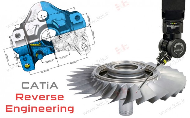 آموزش ابر نقاط در کتیا — محیط Digitized Shape Editor