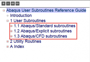 سابروتین نویسی در آباکوس چیست؟ + انواع سابروتین های مهم - UMEC.IR