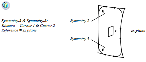تمرین سطح سازی کتیا: محیط Generative Shape Design